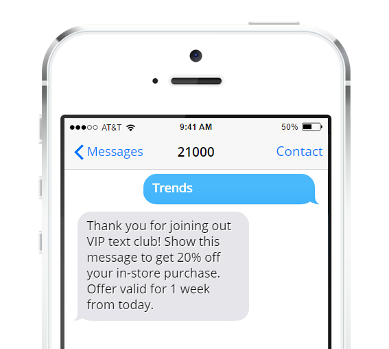 Retail Store Marketing Tips - Increase Retail Sales with Text Marketing